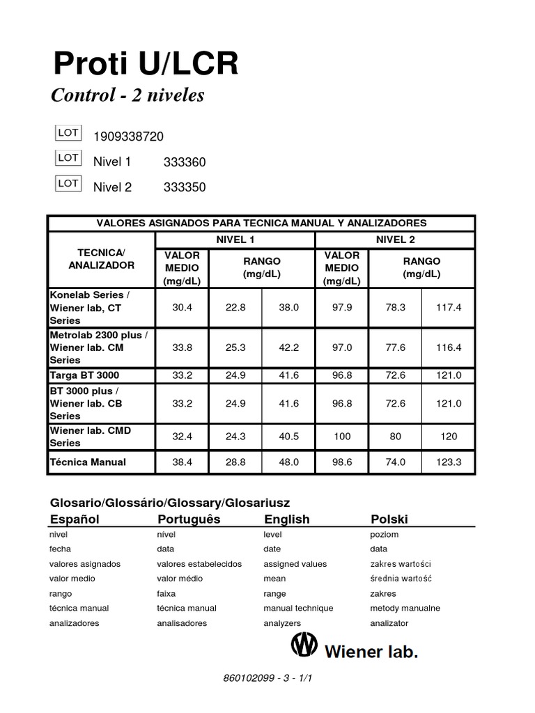 Valores de Control Proti U/LCR en Análisis | PDF
