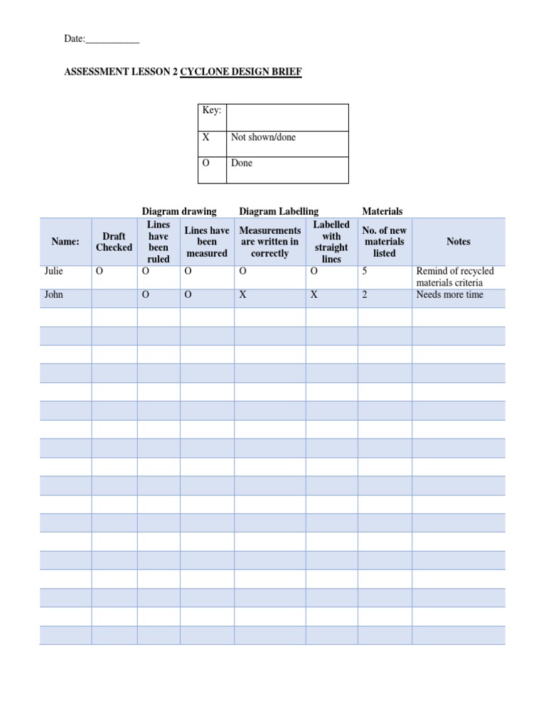 Cyclone Design Assessment Checklist | PDF