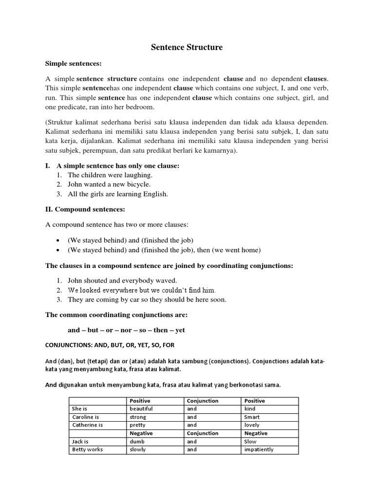Sentense | PDF | Sentence (Linguistics) | Language Mechanics