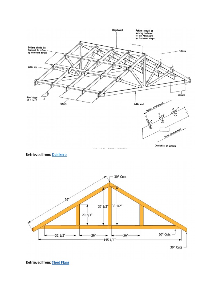Roof Examples | PDF