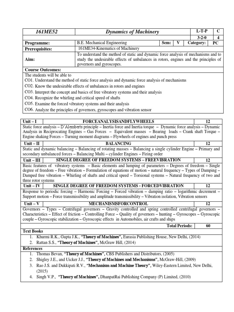 161ME52 Dynamics of Machinery: Programme: Prerequisites: Aim: Course ...
