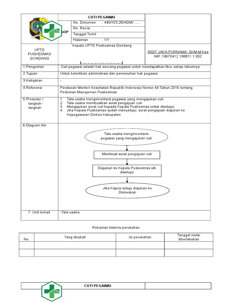Sop Cuti Pegawai | PDF