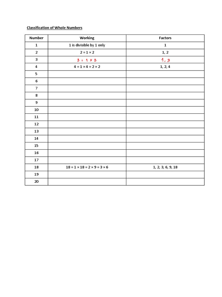 Prime Numbers | PDF