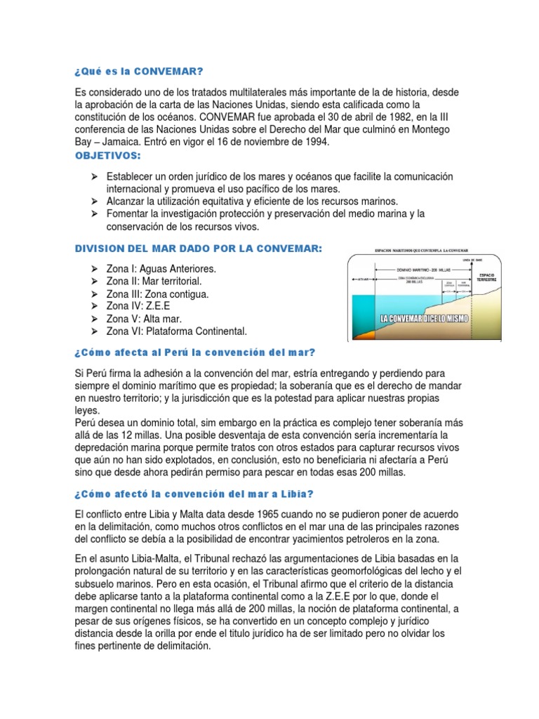Qué Es La CONVEMAR | PDF | Convención de las Naciones Unidas sobre el ...