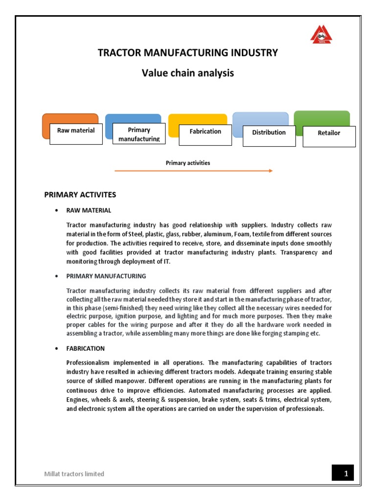Tractor Manufacturing Industry Value Chain Analysis: Primary Activites ...