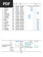 Project Schedule - Bar Chart | PDF | Technology & Engineering