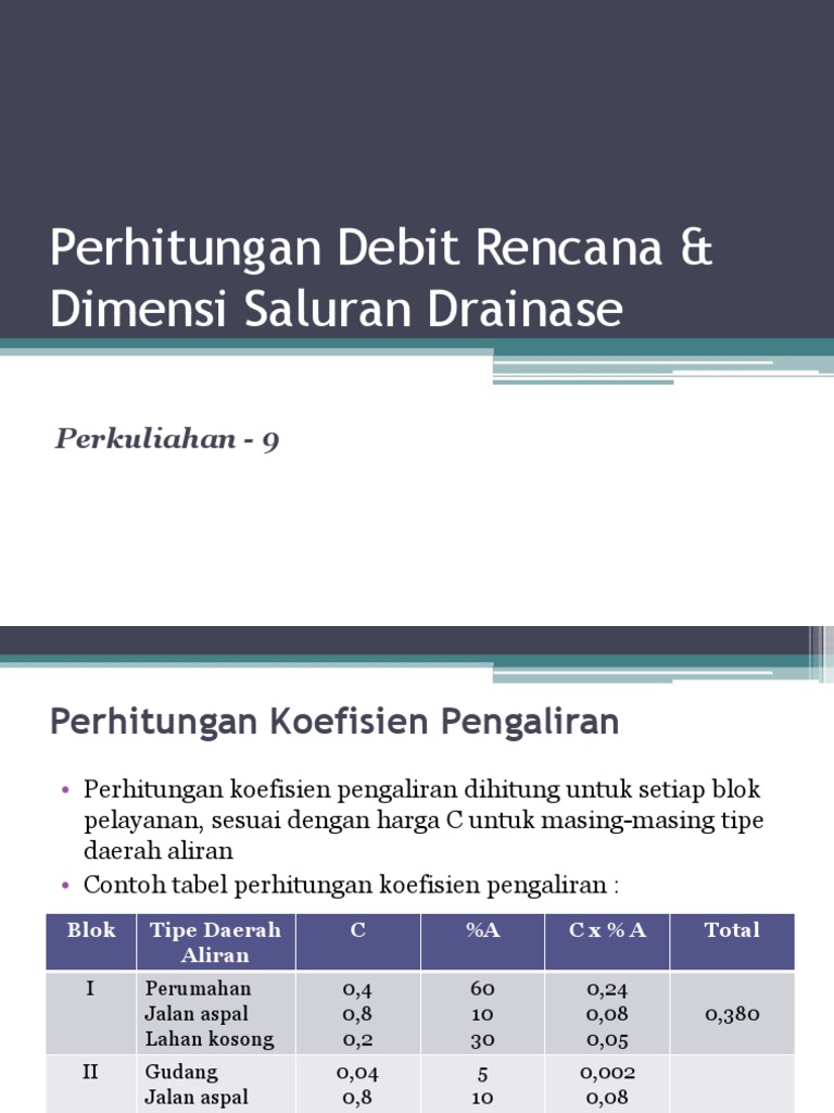 Perhitungan Debit Rencana & Dimensi Saluran Drainase - 9-1 PDF | PDF ...