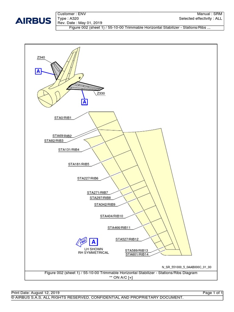 LH Ths and Elevator | PDF