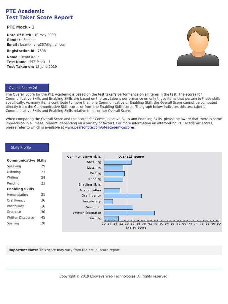 PTE Academic Test Taker Score Report | PDF