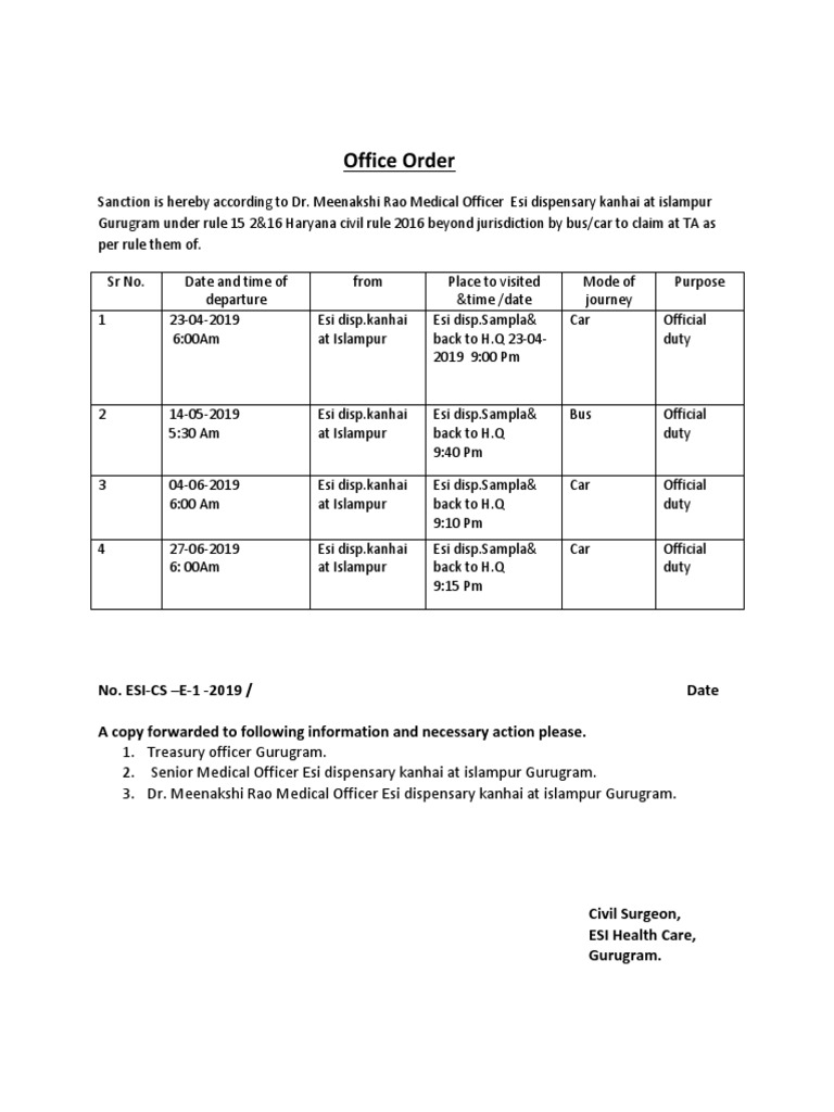 Office Order | PDF | Health Care