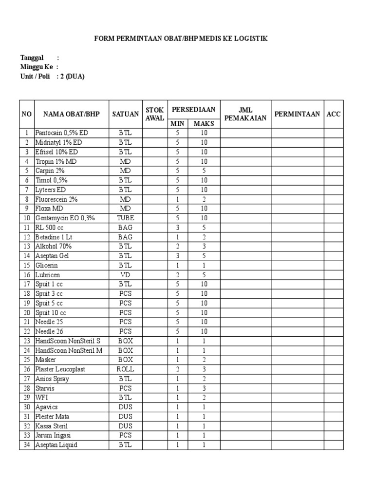 Form Permintaan Obat/Bhp Medis Ke Logistik Tanggal: Minggu Ke: Unit ...