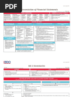 Ias 1 | PDF | Income Statement | International Financial Reporting ...