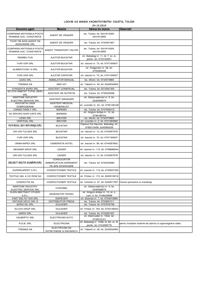 [Oferte de locuri de munca disponibile in judetul Tulcea] | PDF