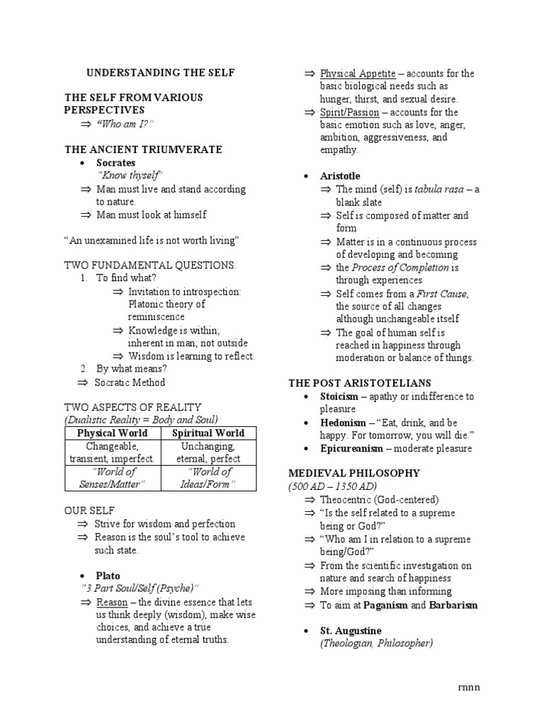 UNDSELF Reviewer PDF | PDF | Philosophy Of Self | Id