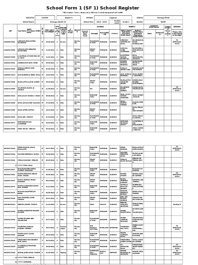 School Form 1 (SF 1) School Register | PDF | Languages | Language Arts ...