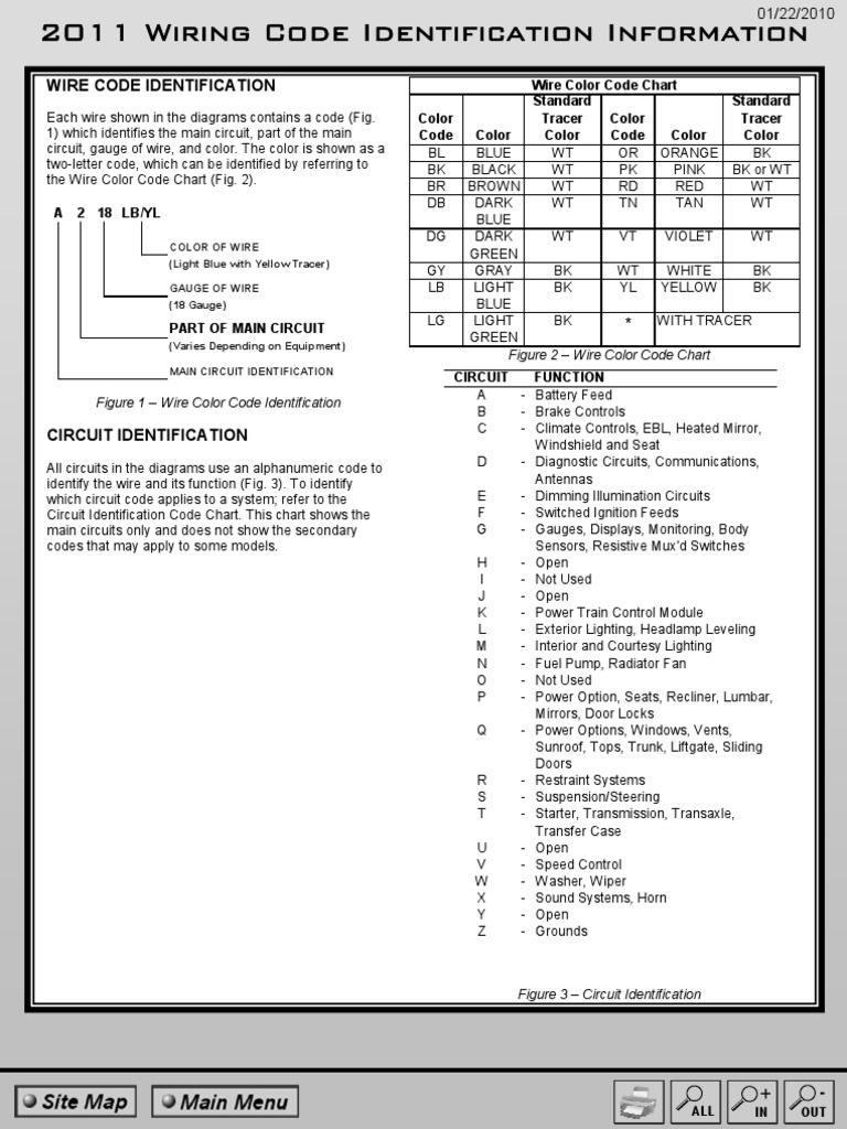 2011 Wiring Code Identification Information | PDF | Electrical ...