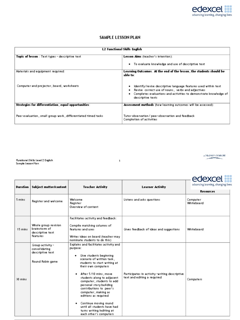 Functional Skills Level 2 English Sample Lesson Plan 1 | Download Free ...