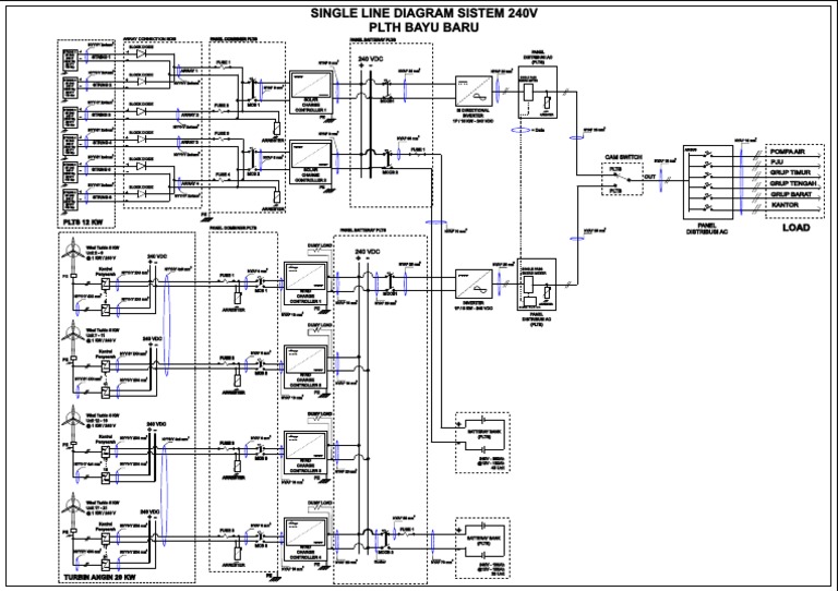 Single Line Diagram Sistem 240V PLTH Bayu Baru: Plts 12 KW | PDF ...