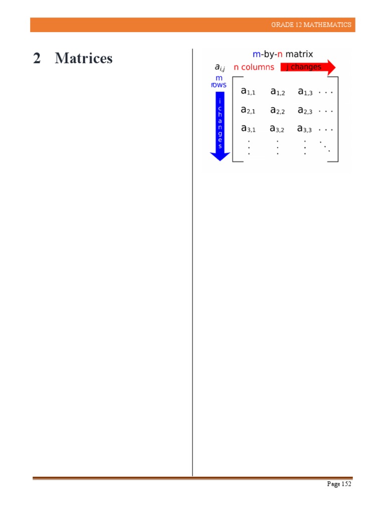 Grade 12 Matrices Overview | PDF | Matrix (Mathematics) | Linear Algebra