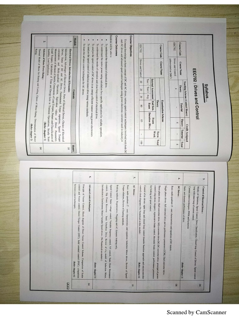 Drives and Control Techmax | PDF