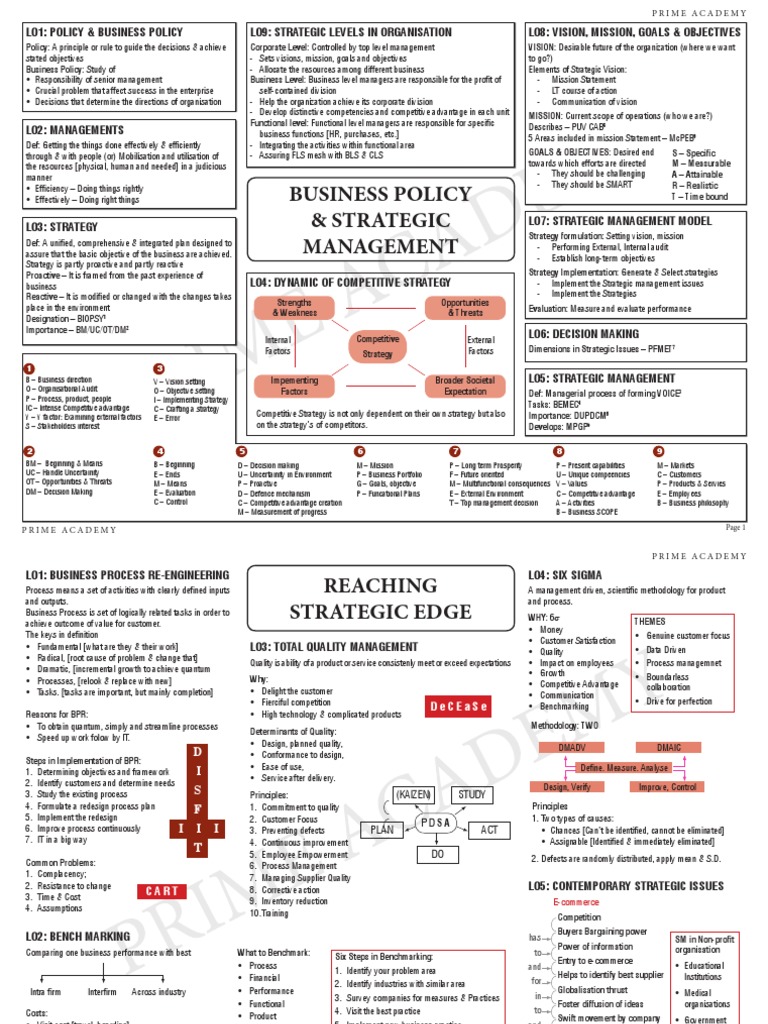 SM Charts | Download Free PDF | Strategic Management | Logistics