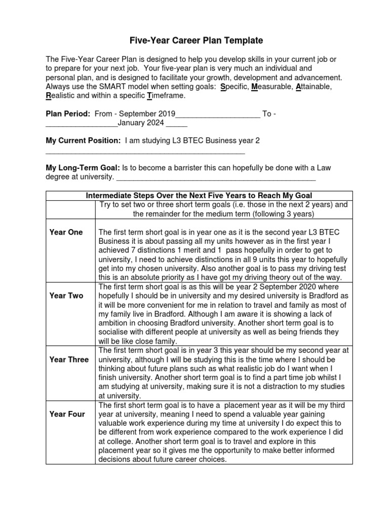 Five-Year Career Plan Template | PDF | Goal | Learning