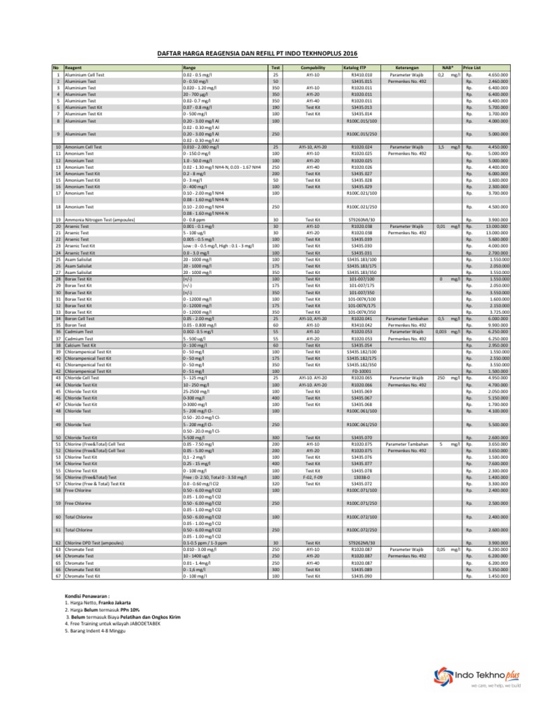 02-Daftar Harga Reagen PT Indo Tekhnoplus 2016 | PDF | Klorida | Unit ...