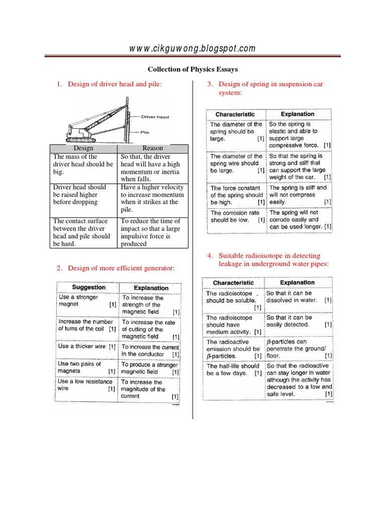 Physics Design Insights | PDF | Loudspeaker | Sound