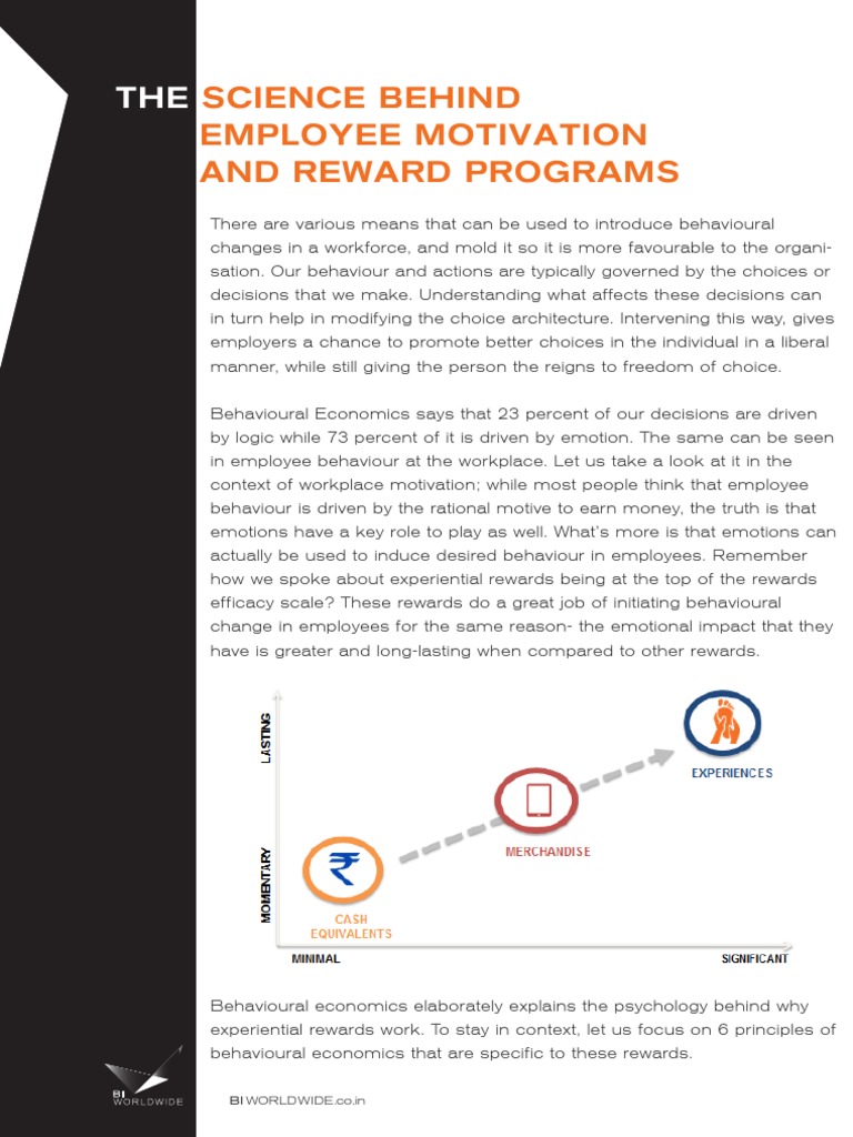 Science Behind Employee Motivation and Reward Programs: BI WORLDWIDE ...