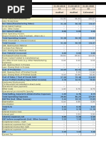 CMA Data in Excel Format | PDF | Equity (Finance) | Working Capital