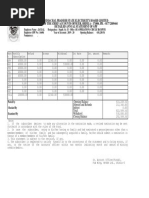 Retirement of Accountable Imprest Form | PDF | Financial Services ...