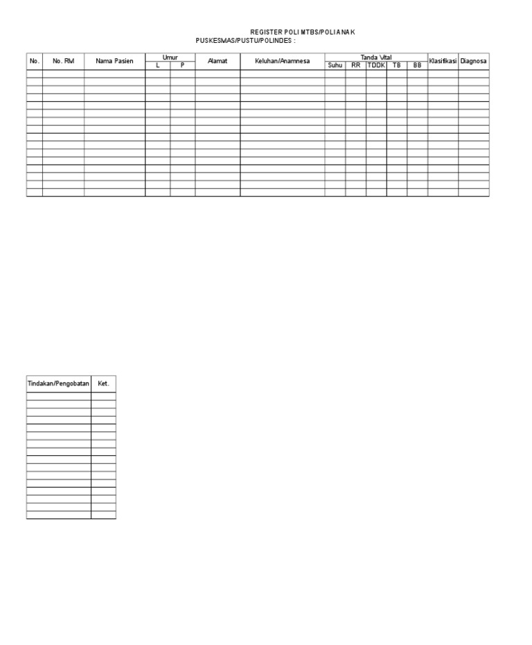 Contoh Register Poli MTBS | PDF