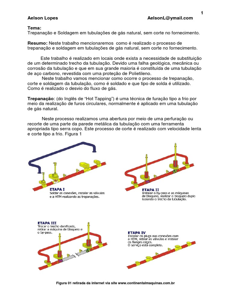 Processo De Perfuracao De Gas Natural Explicação Da Infraestrutura