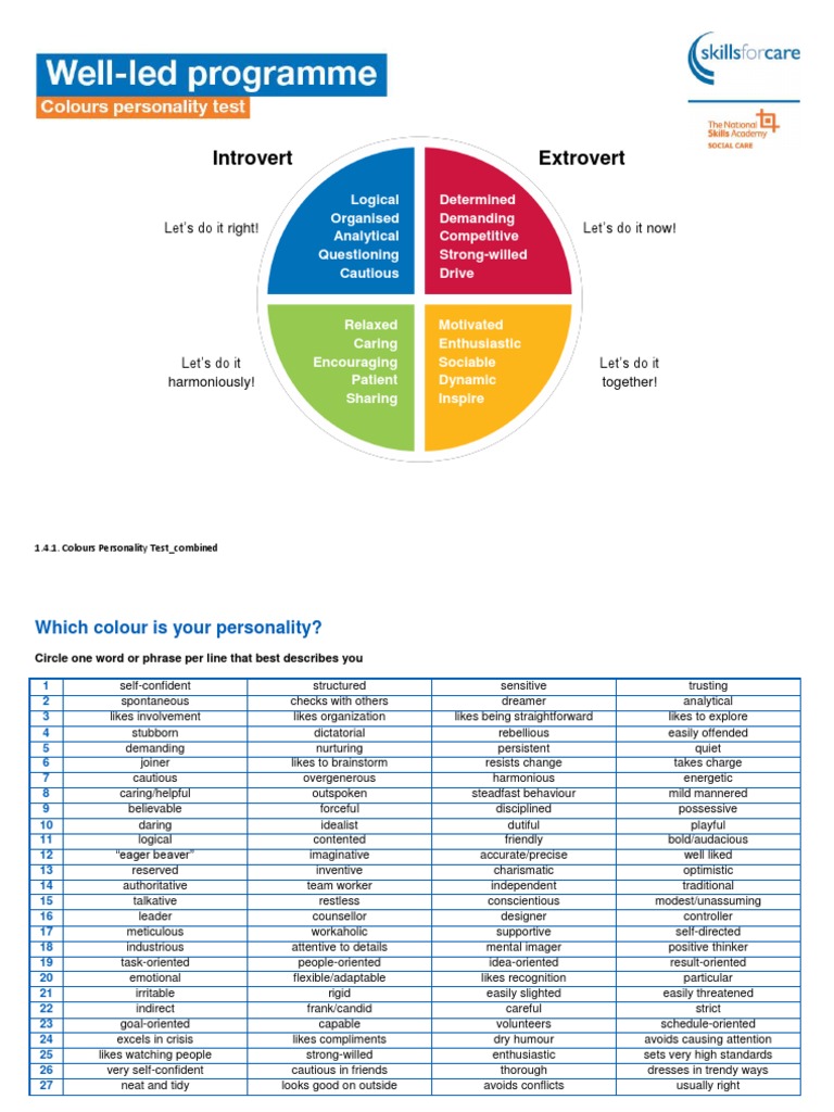 Colour Personality - Skillsforcare | PDF | Thought | Extraversion And Introversion