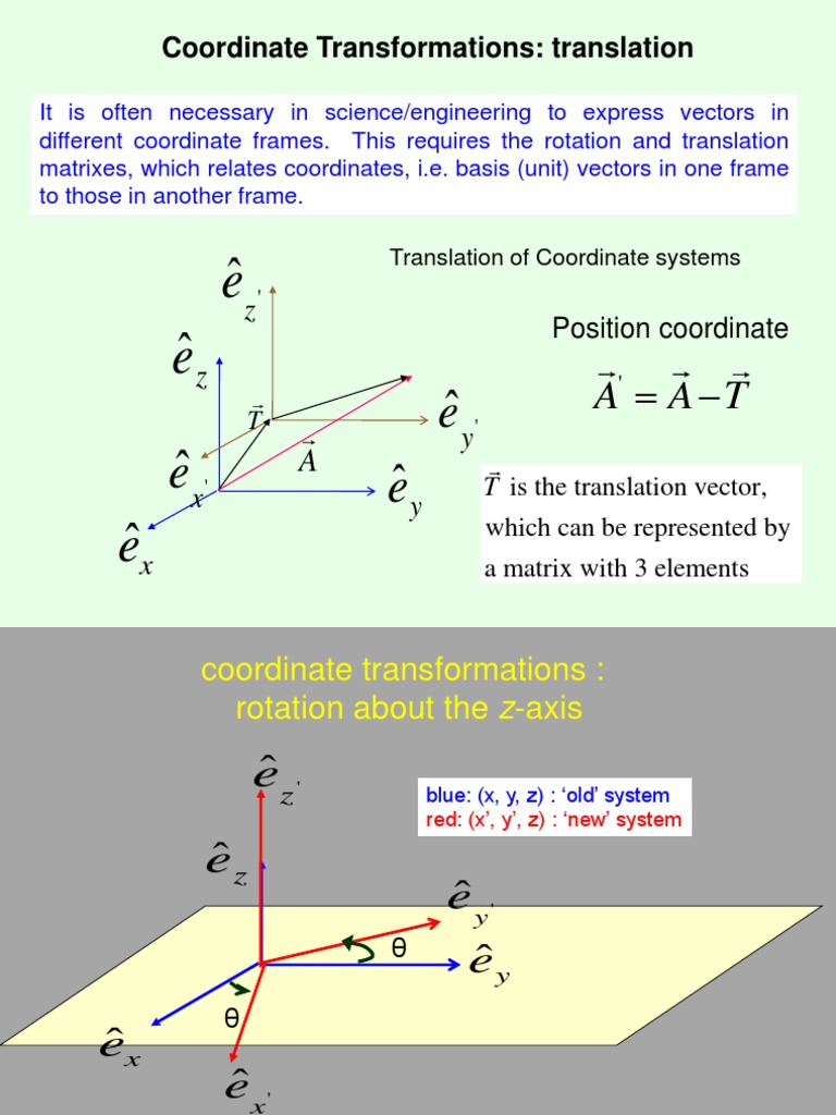 Coordinate Transformations Explained | PDF | Rotation Around A Fixed ...