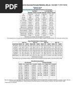 Normal Laboratory Values For Neonates | PDF | Reference Range | Infants