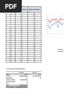 Analyzing Pre/Post Test Data | PDF | Student's T Test | Statistics