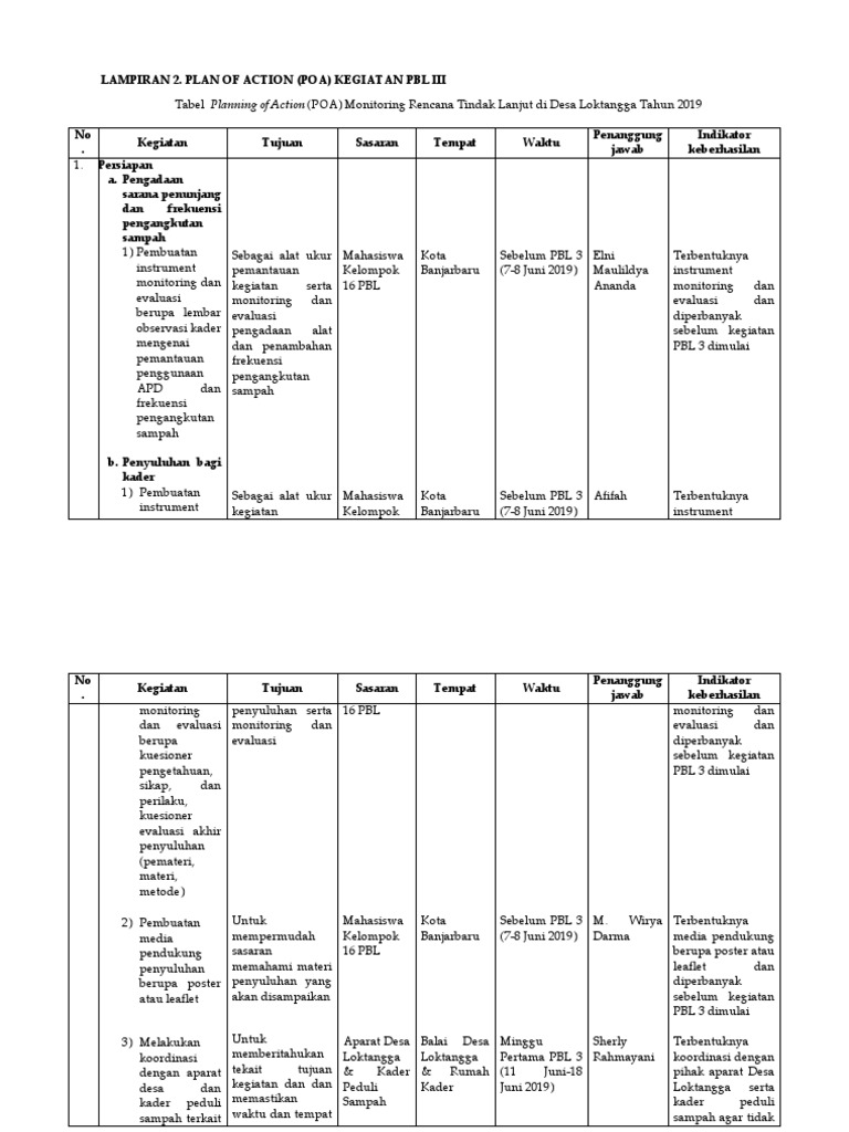 POA PBL 3 Desa Loktangga | PDF