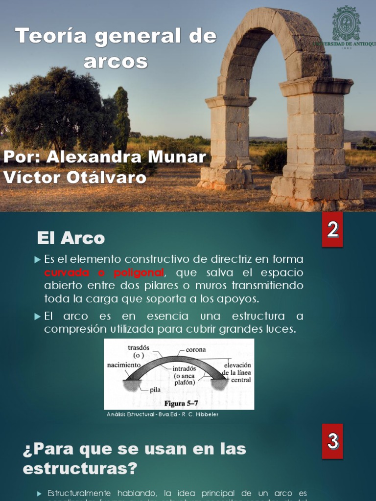 Teoría y Tipos de Arcos Estructurales | PDF | Ingeniería estructural ...