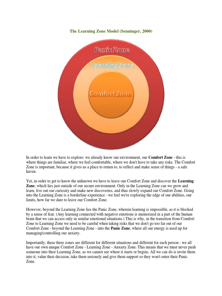 The Learning Zone Model | PDF