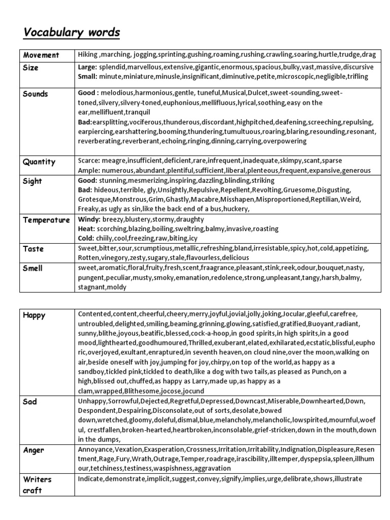 Comprehensive Vocabulary List | PDF | Cooking, Food & Wine