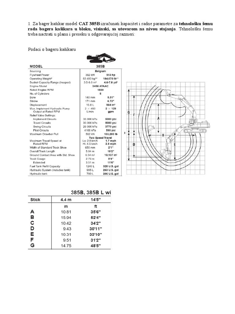 TPE-Vezba 1-Ispravljena | PDF