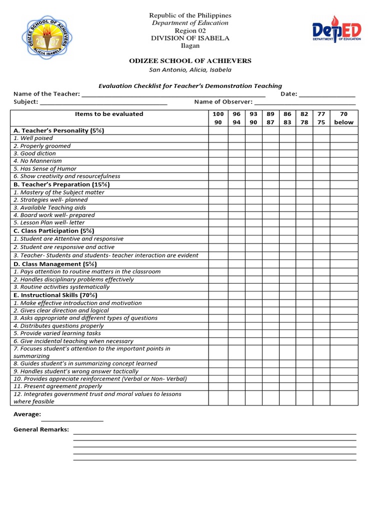 Observation of DEMO TEACHERS | PDF