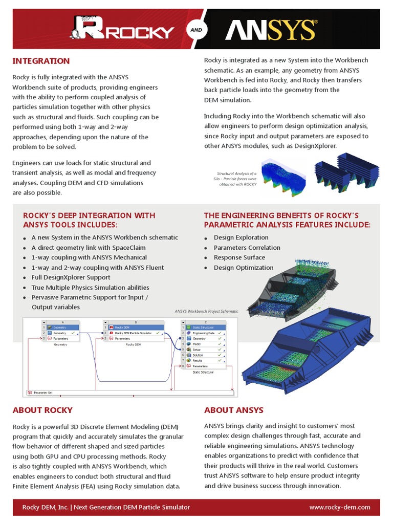 Rocky Dem Ansys Productinfo | PDF | Finite Element Method ...