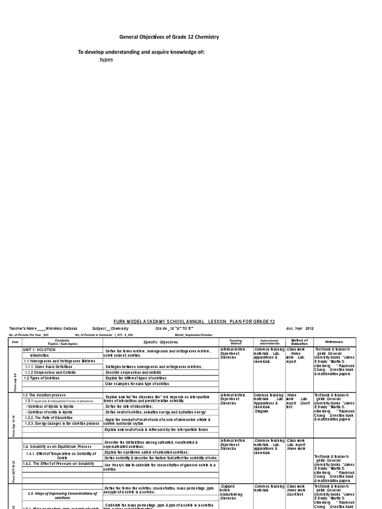 Annual Lesson Plan 2012 Grade 12 Chem | PDF | Ph | Solution