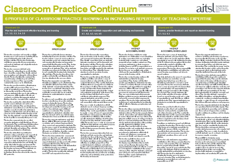 Effective Teaching Strategies Guide | PDF | Teachers | Educational ...