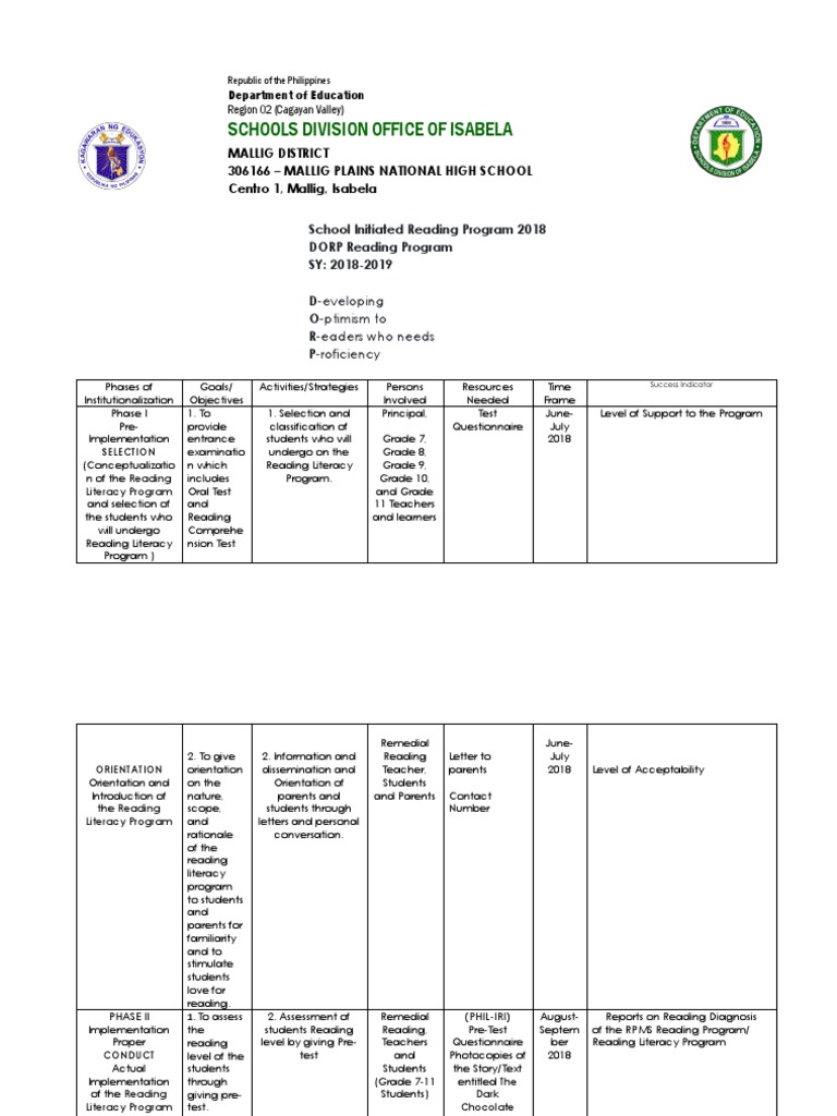 Action Plan Reading Program | PDF | Literacy | Reading Comprehension