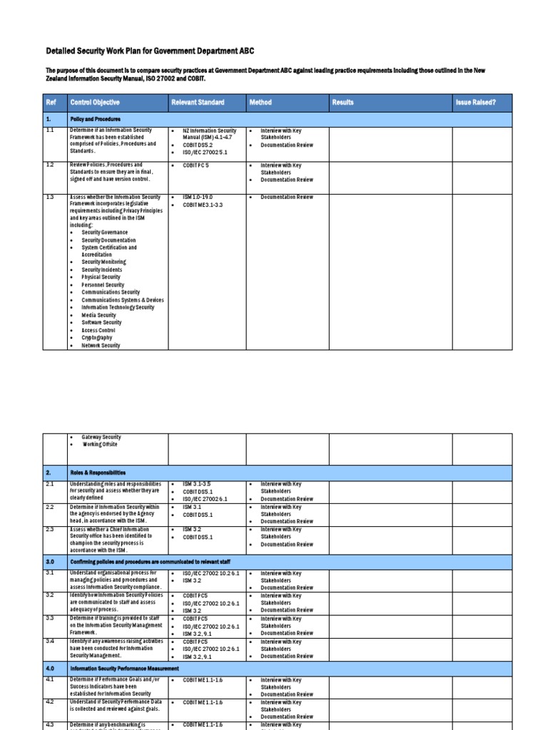 Detailed Security Work Plan For Government Department ABC | PDF ...