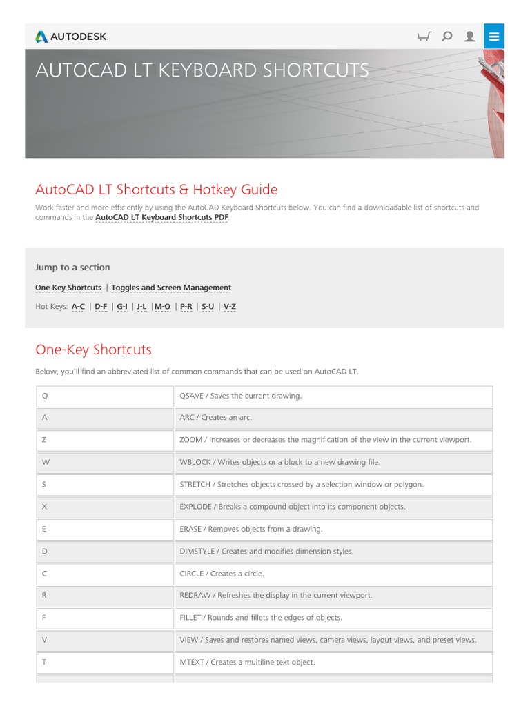 Autocad LT Shortcuts & Hotkey Guide | PDF | Keyboard Shortcut | Auto Cad