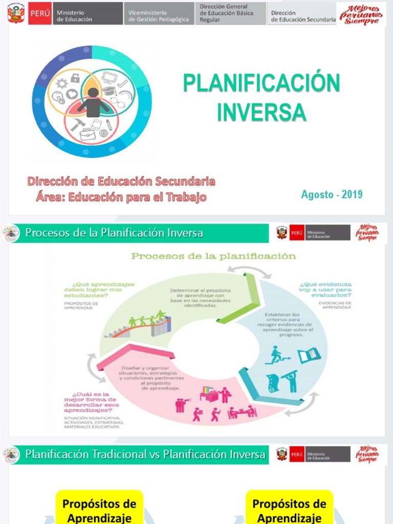 2 Planificacion Inversa | PDF | Planificación | Aprendizaje